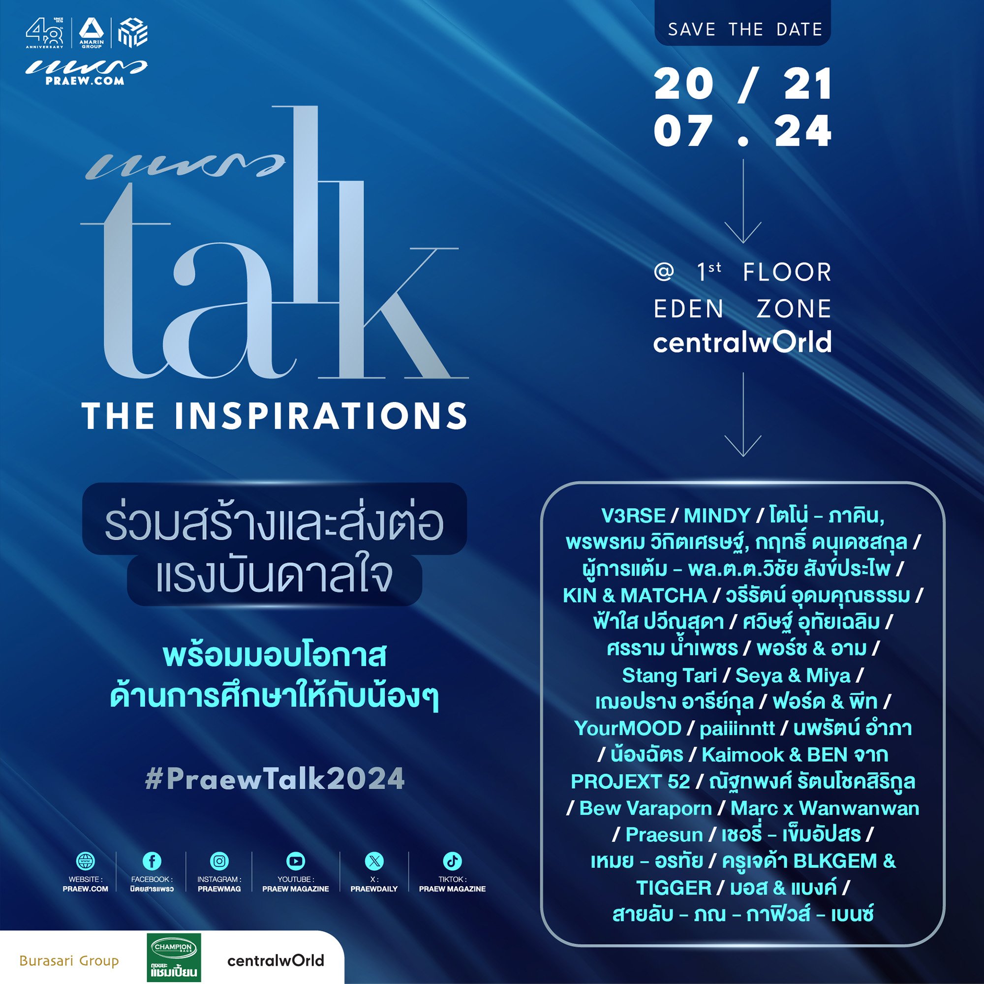 Praew Talk 2024 “The Inspirations”